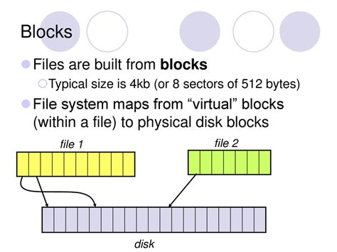 File Systems Cse451 Andrew Whitaker Ppt Download