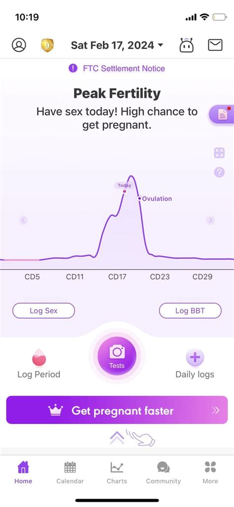 Having Trouble Tracking My Ovulation R Tryingtoconceive
