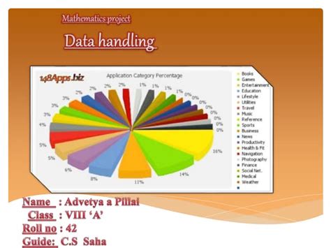 Disseminating Information From Surveyspptx