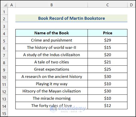 How To Use Macro To Delete Rows Based On Criteria In Excel 5 Methods