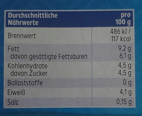 Joghurt griechischer art pur K Classic kalorie kJ a nutriční hodnoty KalorickéTabulky cz