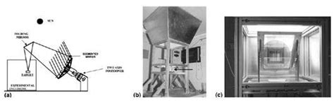 5 A The Astigmatic Corrected Target Aligned Solar Concentrator The
