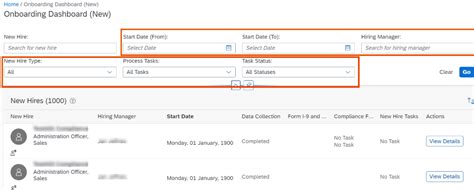 Sap Successfactors H2 2021 Release Analysis Onboarding Rizing