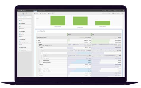 Adobe Analytics Cost And Reviews Capterra Australia 2026