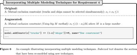 Pdf Orlm A Customizable Framework In Training Large Models For