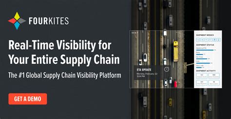 Schedule A Demo Of Fourkites Supply Chain Visibility Platform