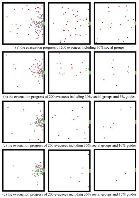 an entropy based combined behavior model for crowd evacuation