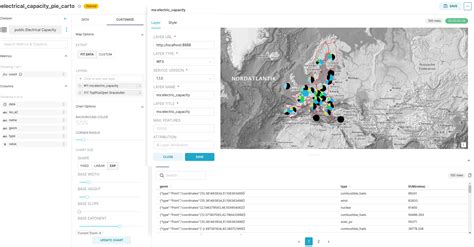 Visualizing Geospatial Data With Apache Superset