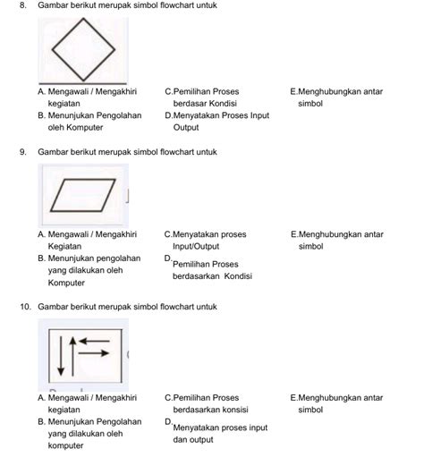 8 Gambar Berikut Merupak Simbol Flowchart StudyX