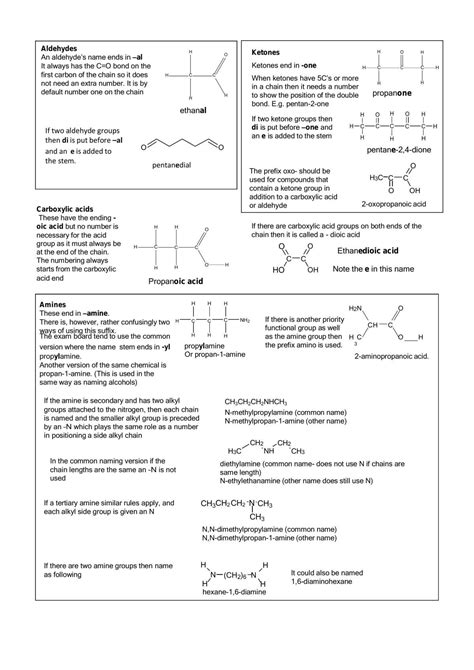 A Level Chemistry Comprehensive Notes Chemistry A Level A Levels