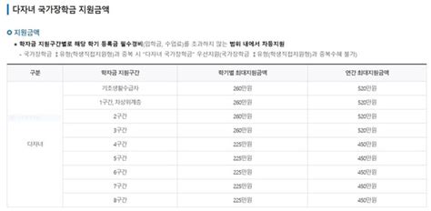 인쇄하기