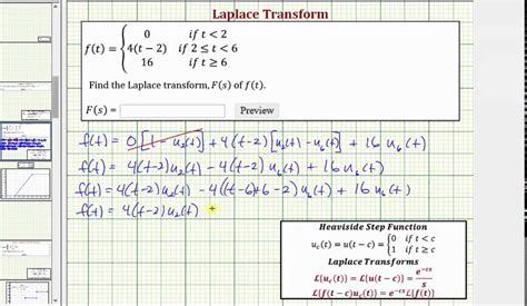 Ex Find The Laplace Transform Of A Piecewise Defined Function Ramp