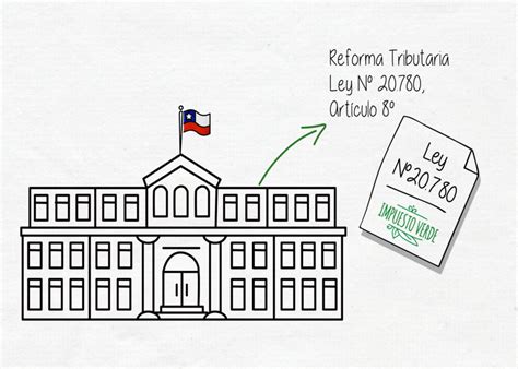 Repositorio De Educación Ambiental Gobierno De Chile