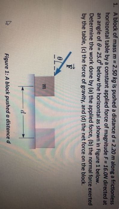 Solved 1 A Block Of Mass M 2 50 Kg Is Pushed A Distance D Chegg