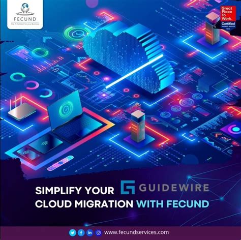 Fecund Software Services On Linkedin Guidewire Guidewireconnections