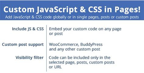 Custom Javascript And Css In Pages
