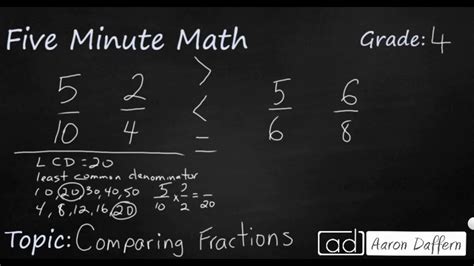 4th Grade Math Comparing Fractions