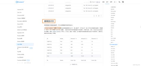 20231113第二周 导出、折线图typeerror Failed To Fetch Dynamically Imported Mo Csdn博客