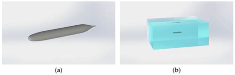 Jmse Free Full Text Hydrodynamic Analysis And Drag Reduction Design Of An Unmanned