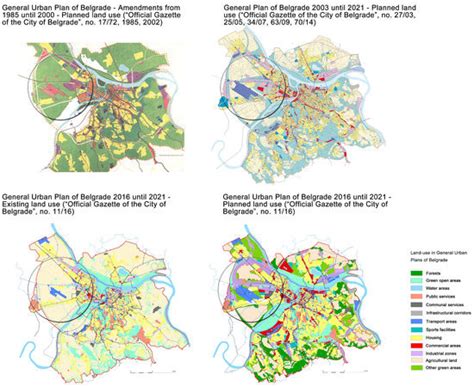 Land Special Issue Spatial Planning And Land Use Management