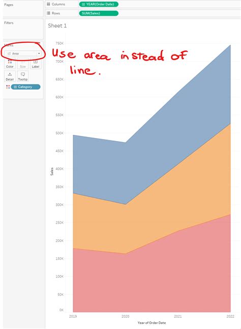 Tableau 202 How To Remove Show Me Card In Tableau Part 2 The