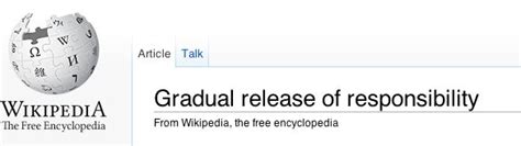 1000 Images About Gradual Release Of Responsibility Model On Pinterest Models Nonfiction