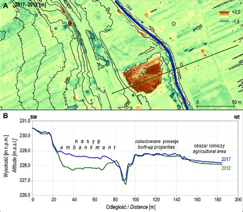 A 2017 Vs 2012 Dem Of Diff Erence Vertical Accuracy 0 1 M B The