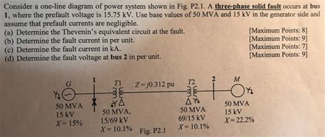 Solved Consider A One Line Diagram Of Power System Shown In