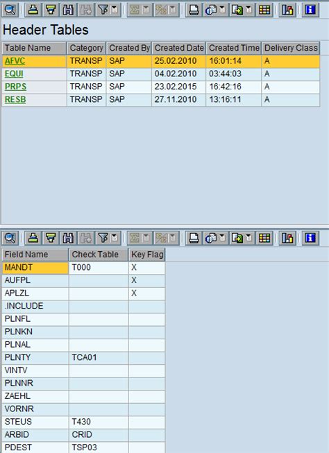 Solved Refresh Data In Splitter Container Sap Community
