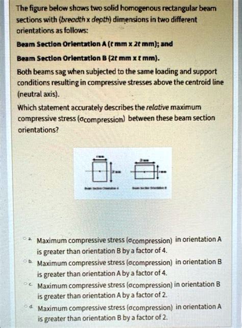 Solved The Figure Below Shows Two Solid Homogeneous Rectangular Beam Sections With Breadth X