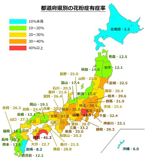 花粉症になりやすい都道府県ランキング