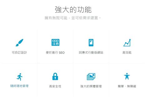 【自己架設網站要錢嗎】自架網站費用解析！便宜網站架設攻略 Website Builder