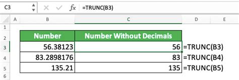 How To Remove Decimals In Excel Compute Expert