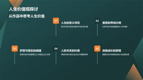 绿色现代读书心得ppt模板 Ppt模板下载