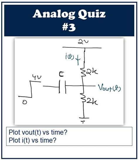 Shubham Jain On Linkedin Analogcircuit Vlsi Feedbackloops Analogdesign Engineeringcommunit