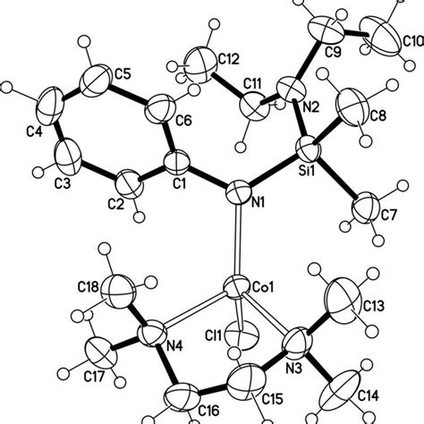 The Molecular Structure Showing The Atom Numbering Scheme