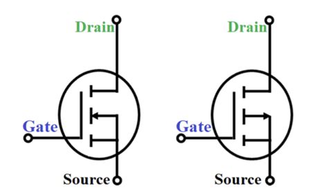 Types Of Transistors Used In Modern Semiconductor Industry Advantages Applications Techovedas
