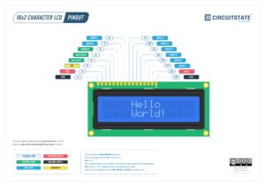 X Character Lcd Pinout Diagram Pin Reference Circuitstate Electronics