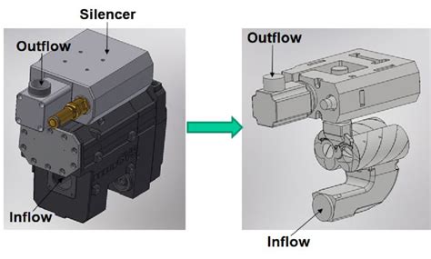 Cfd Setup Of The Baseline Geom Silencer Leftcad Geom Rightneg
