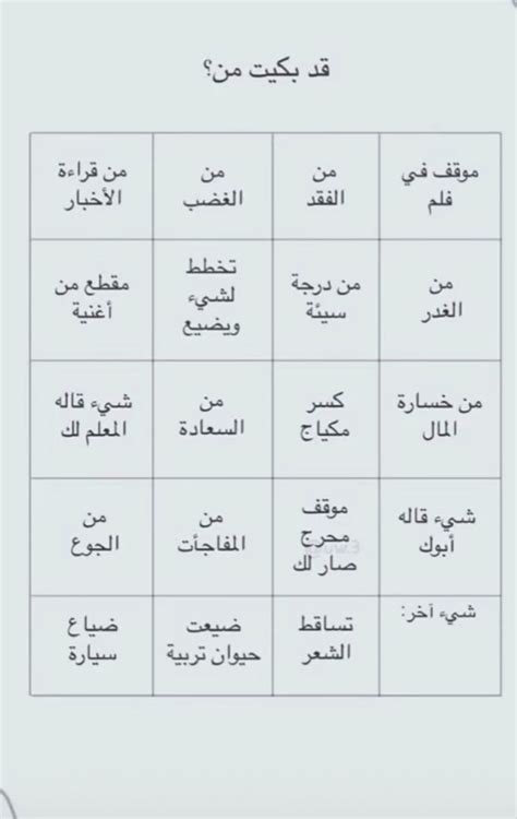 انواع البكاء【2024】