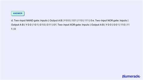 Solved Exercises Part Develop The Truth Table For All Logic Gates In