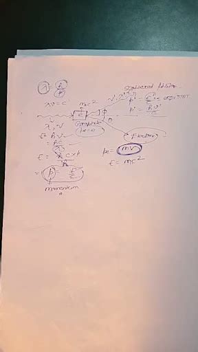 Que 15 What Is Compton Effect Derive An Expression Forcompton Shift