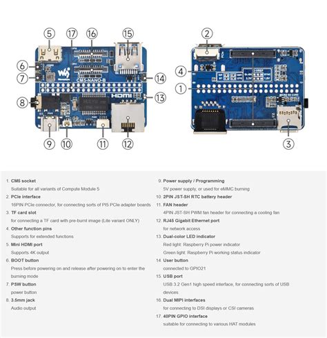 Waveshare Cm5 Nano B Is A Compact Raspberry Pi Cm5 Carrier Board With The Same Dimensions As The