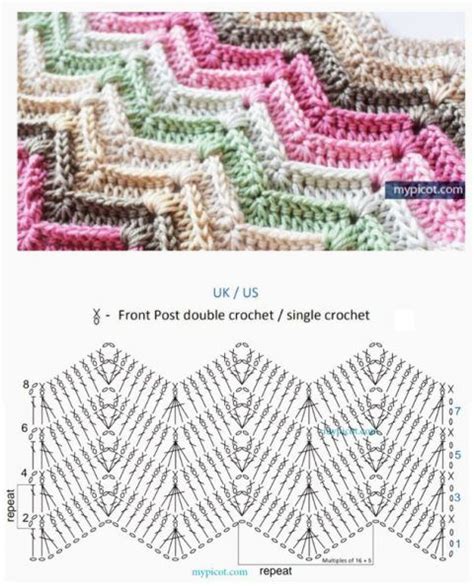 Узор зигзаг крючком 60 схем и описаний
