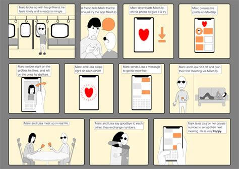 Meetup Ux Storyboard