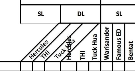 How To Align A Header To The Slanted Cell R Excel