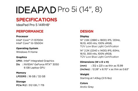 英伟达 Rtx 3050 6gb 移动 Gpu 曝光，将搭载于新一代性能本