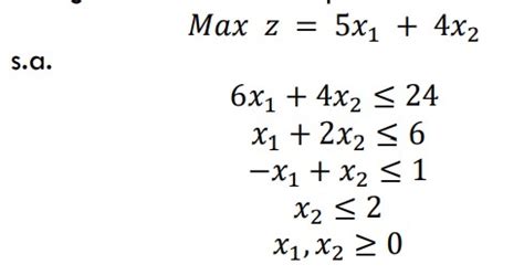 Solved Solve And Implement The Simplex Algorithm To Find The Chegg