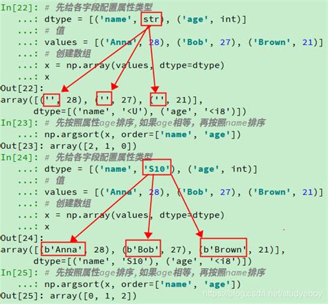 排序函数（sort、sorted、argsort、lexsort、partition、argpartition、searchsorted