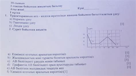 это очень срочно нужны ответы - Школьные Знания.com